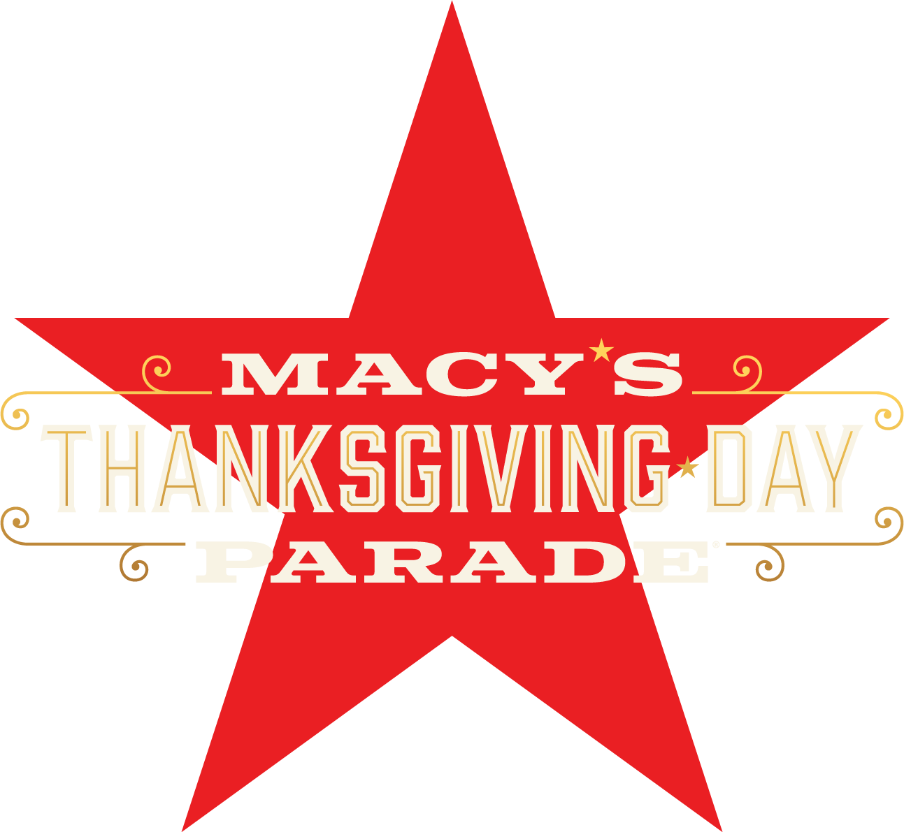 The Wonder Macy’s Thanksgiving Day Parade Sweepstakes - End Date ...